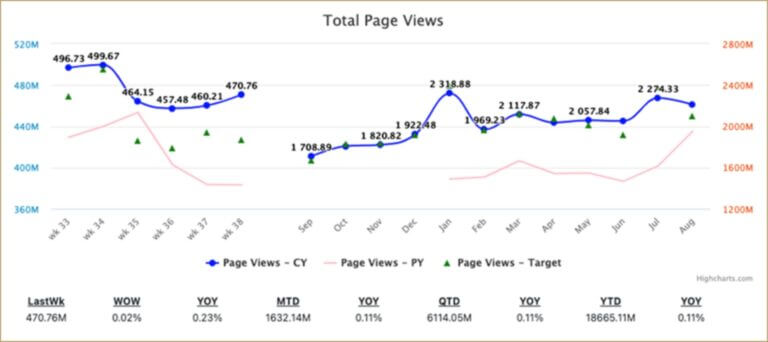 WBR App - User Manual - Working Backwards